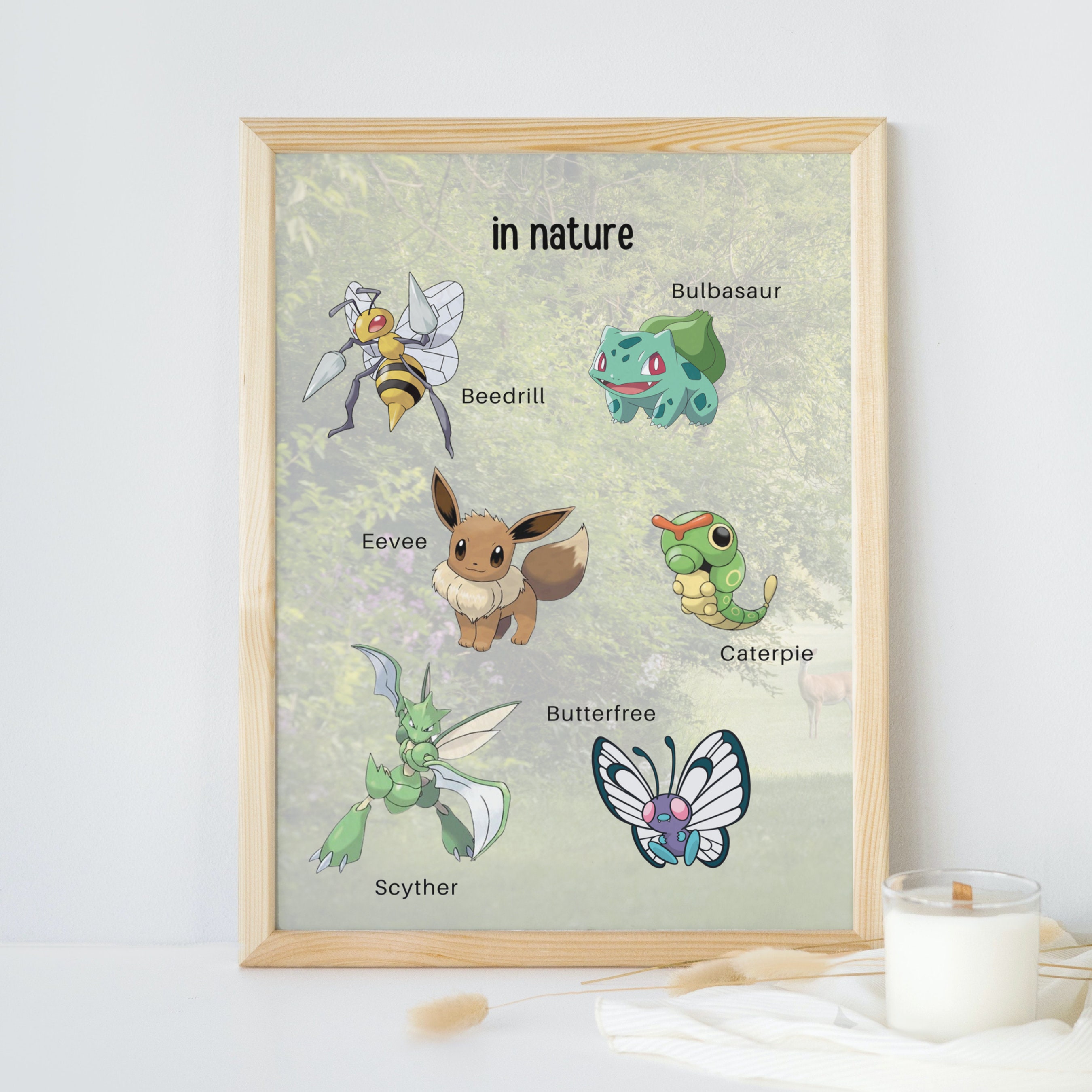 Pokemon Wall Poster Printable, Pokemon Printable Wall Art, Pokemon ...