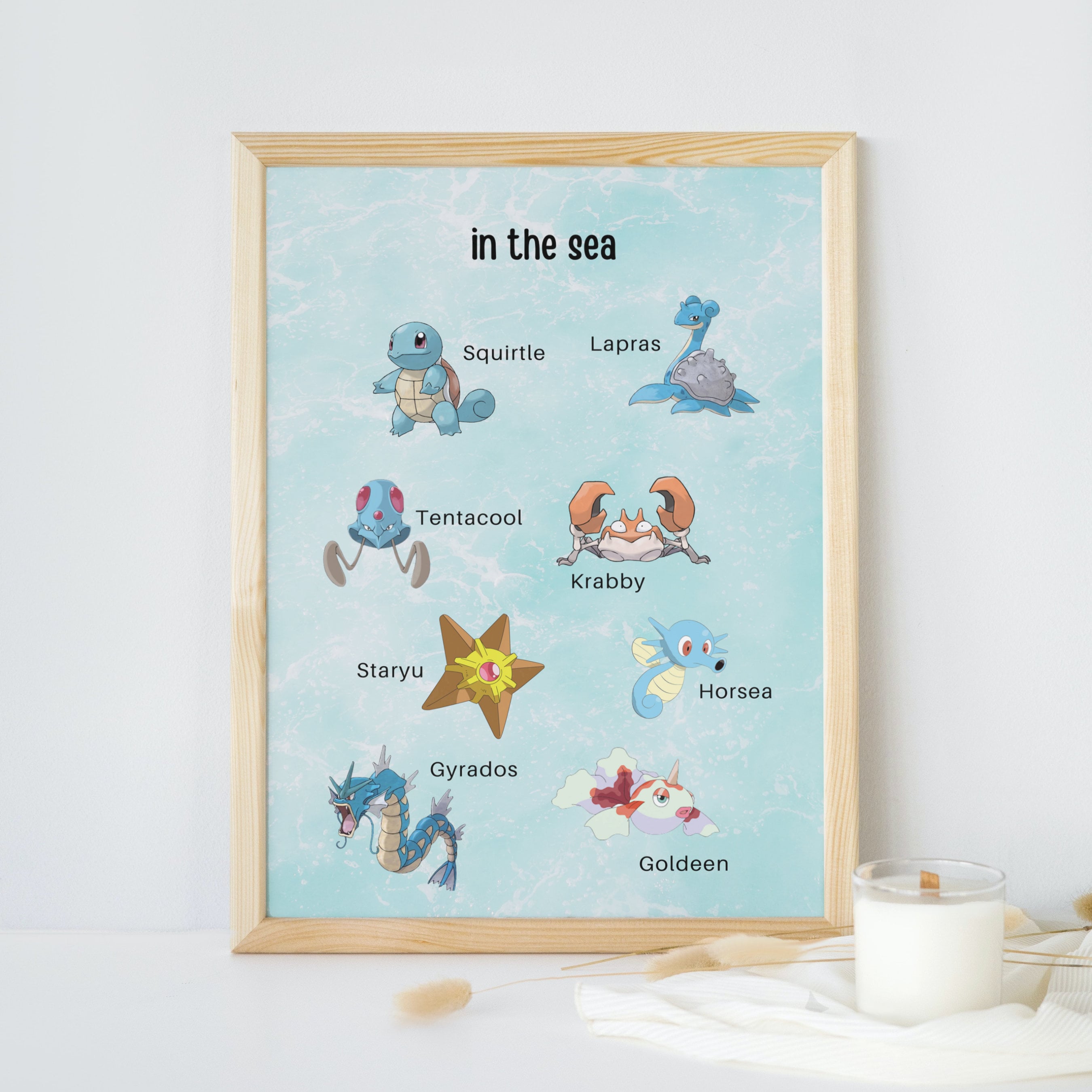 Pokemon Wall Poster Printable, Pokemon Printable Wall Art, Pokemon ...