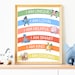 Pokemon Affirmation Poster Printable, Positive Kids Room Decor, Pokemon ...