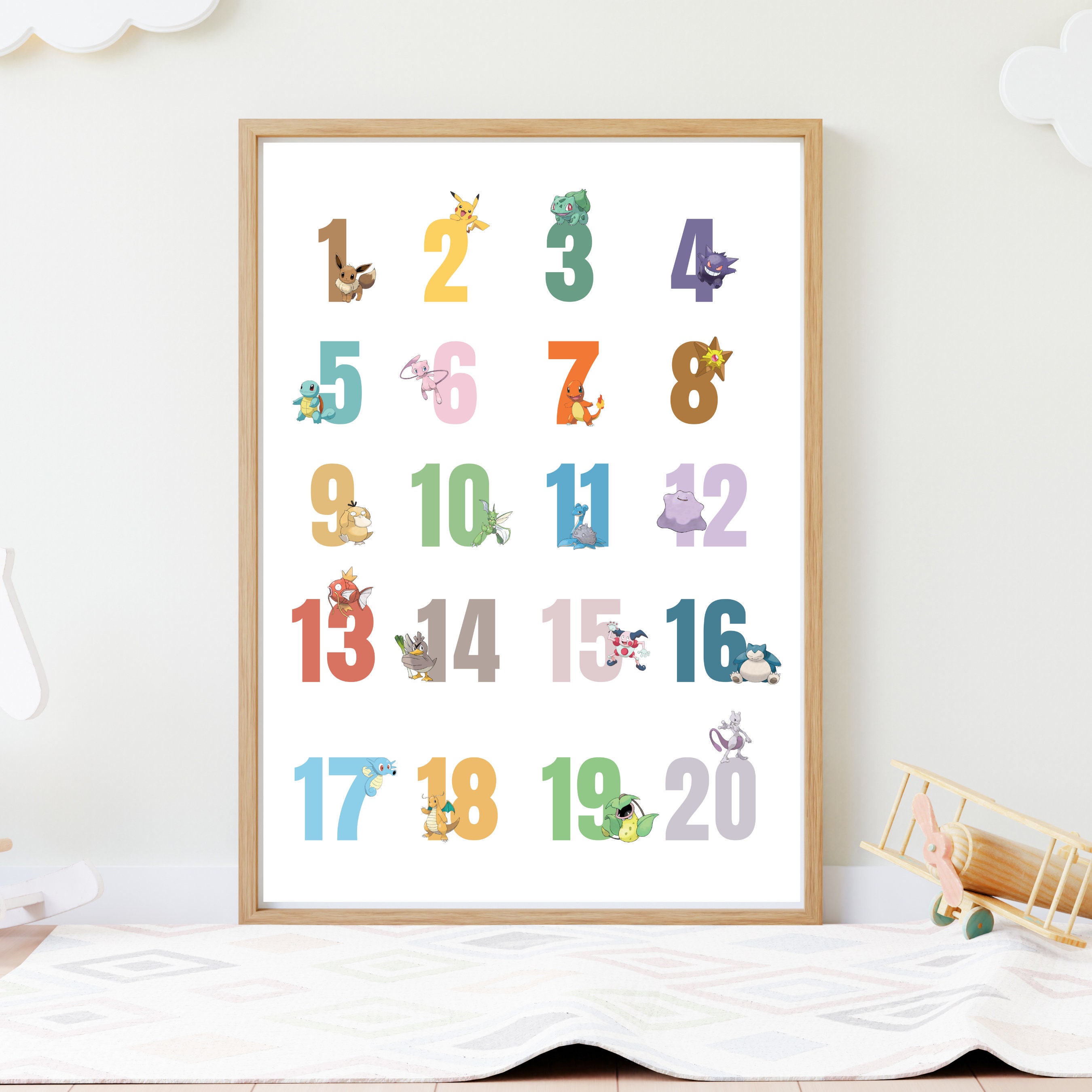 Pokemon Nursery Poster Bundle Printable, Pokemon Gift, Educational ...