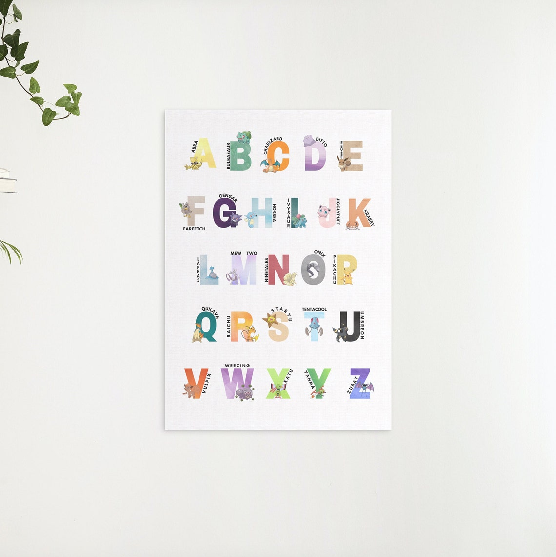 Pokemon Alphabet Poster Digital Download Printable, Educational Pokemon ...