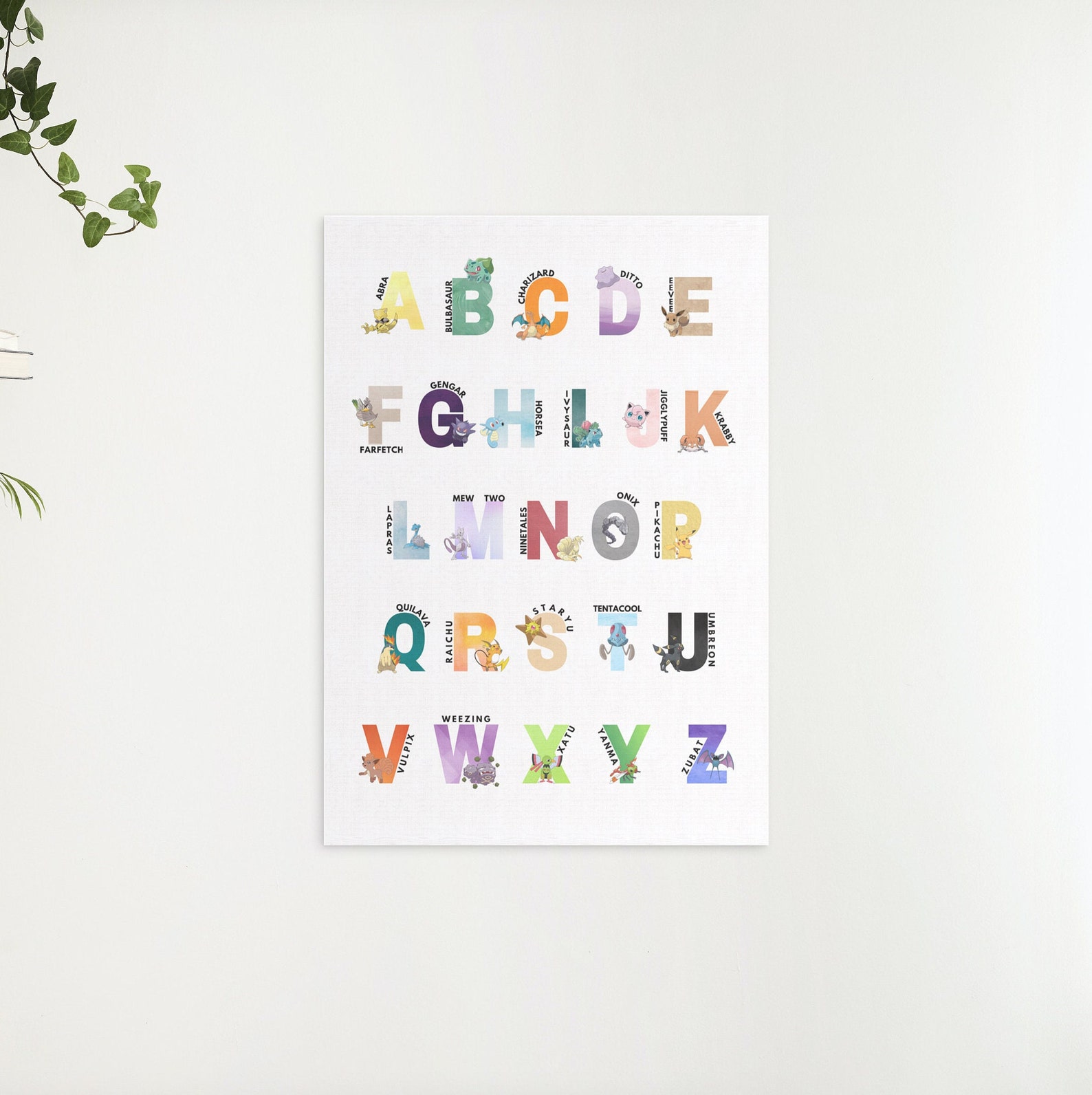 Pokemon Alphabet Poster Digital Download Printable, Educational Pokemon ...