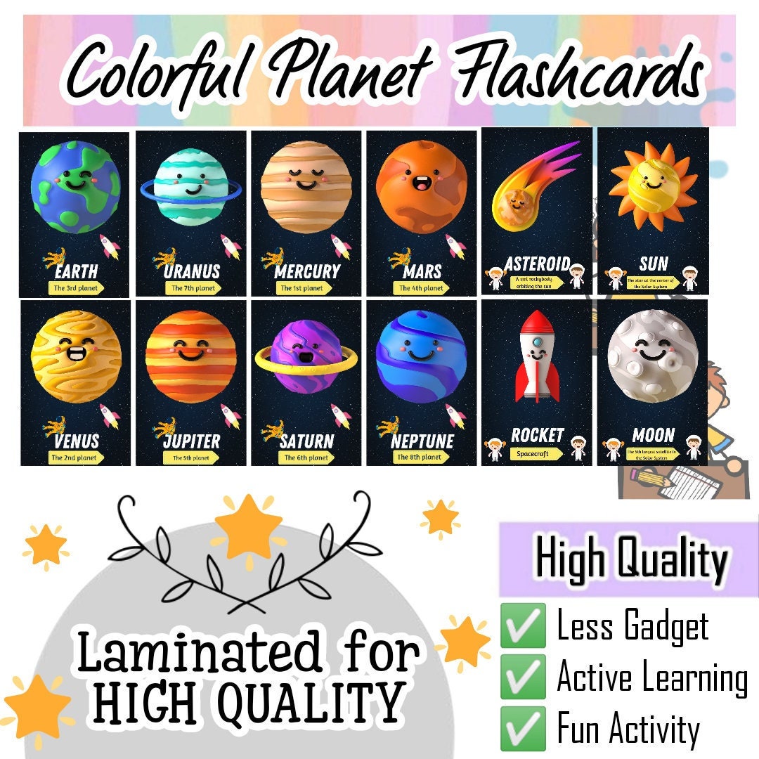 Solar System Flashcards Planet Clipart Postcards Digital - Etsy Australia