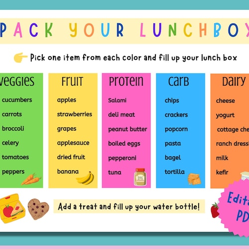 Kids Meal Planner Kids Lunch Ideas Printable School Lunch - Etsy