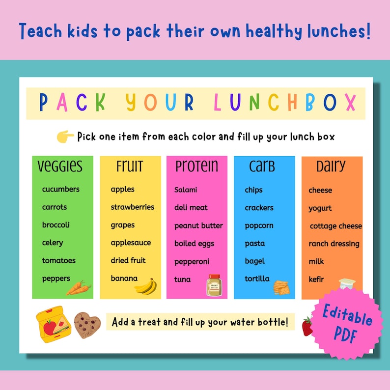 Kids Lunchbox Planner Pack Your Own Lunch Template - Etsy