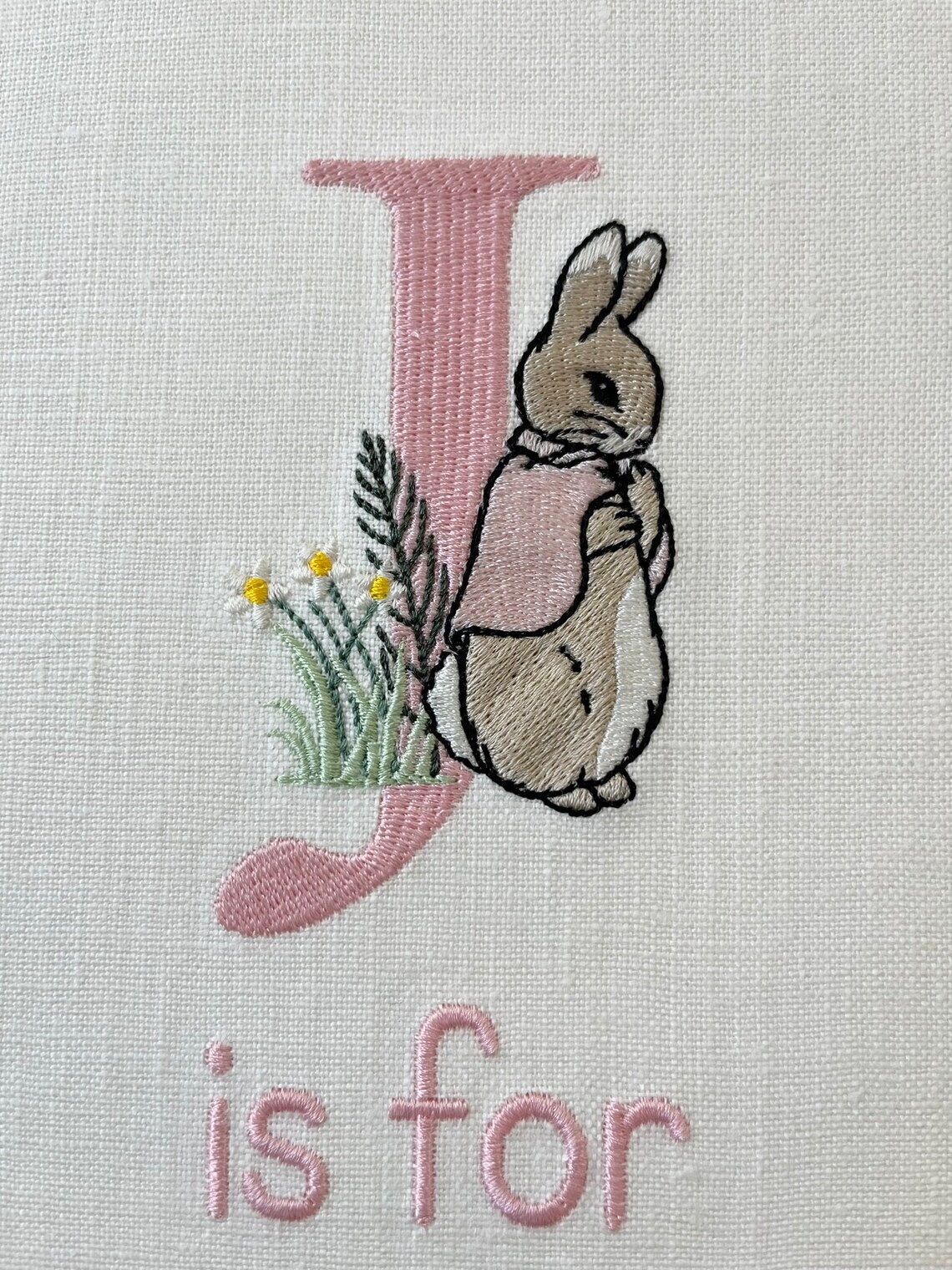 Peter Rabbit Letter Name Wall Art - Etsy