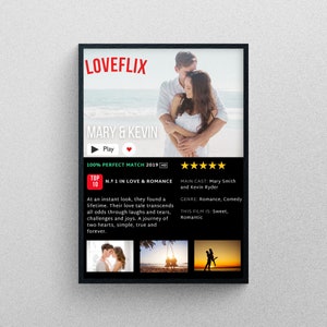 Custom Couple Movie Poster: Personalized Photo Gift (digital Template ...