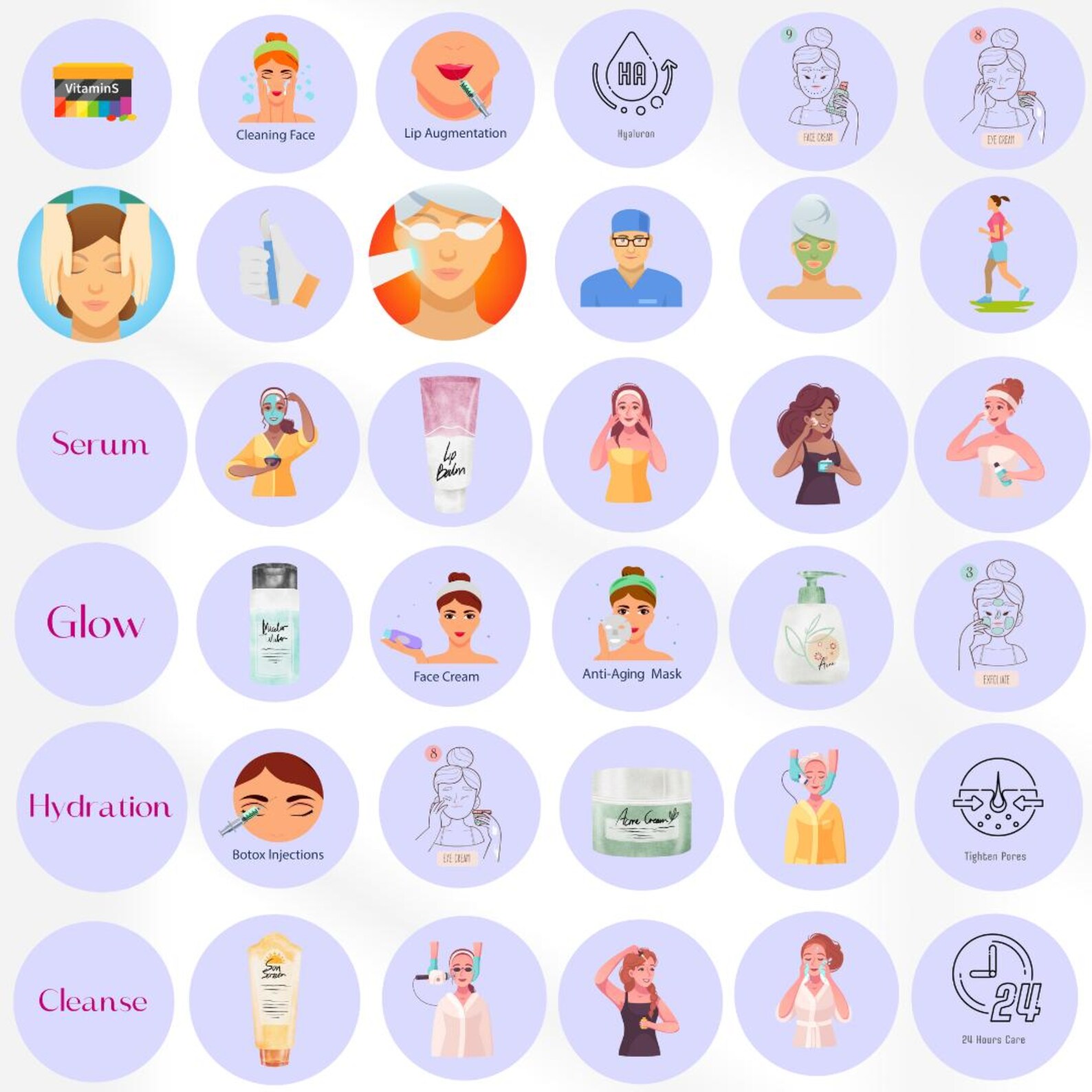 200 Customizable Canva Templates for SKIN CARE | Highlight Covers, Feed ...
