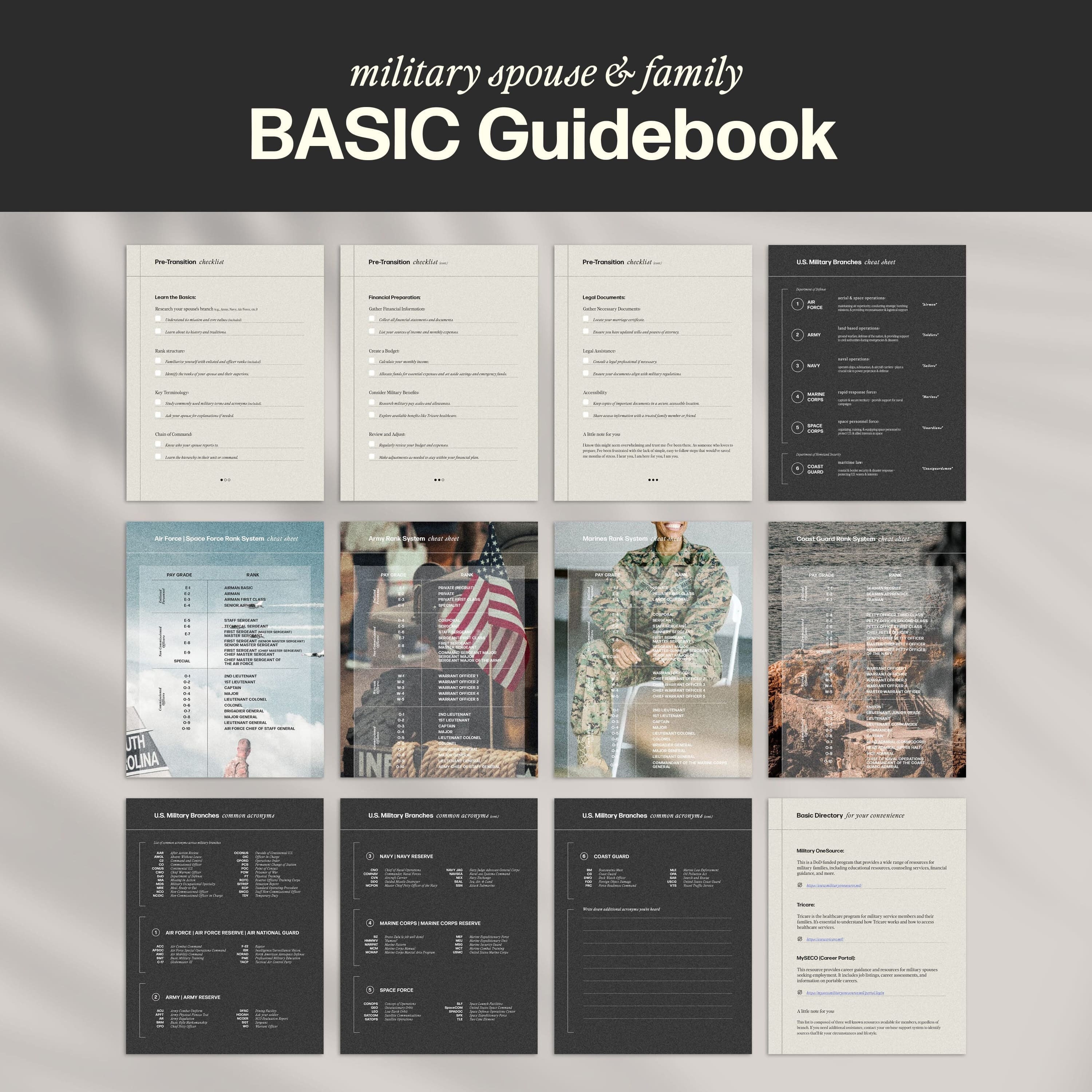 Guidebook for New Military Spouses and Dependents A Digital ...