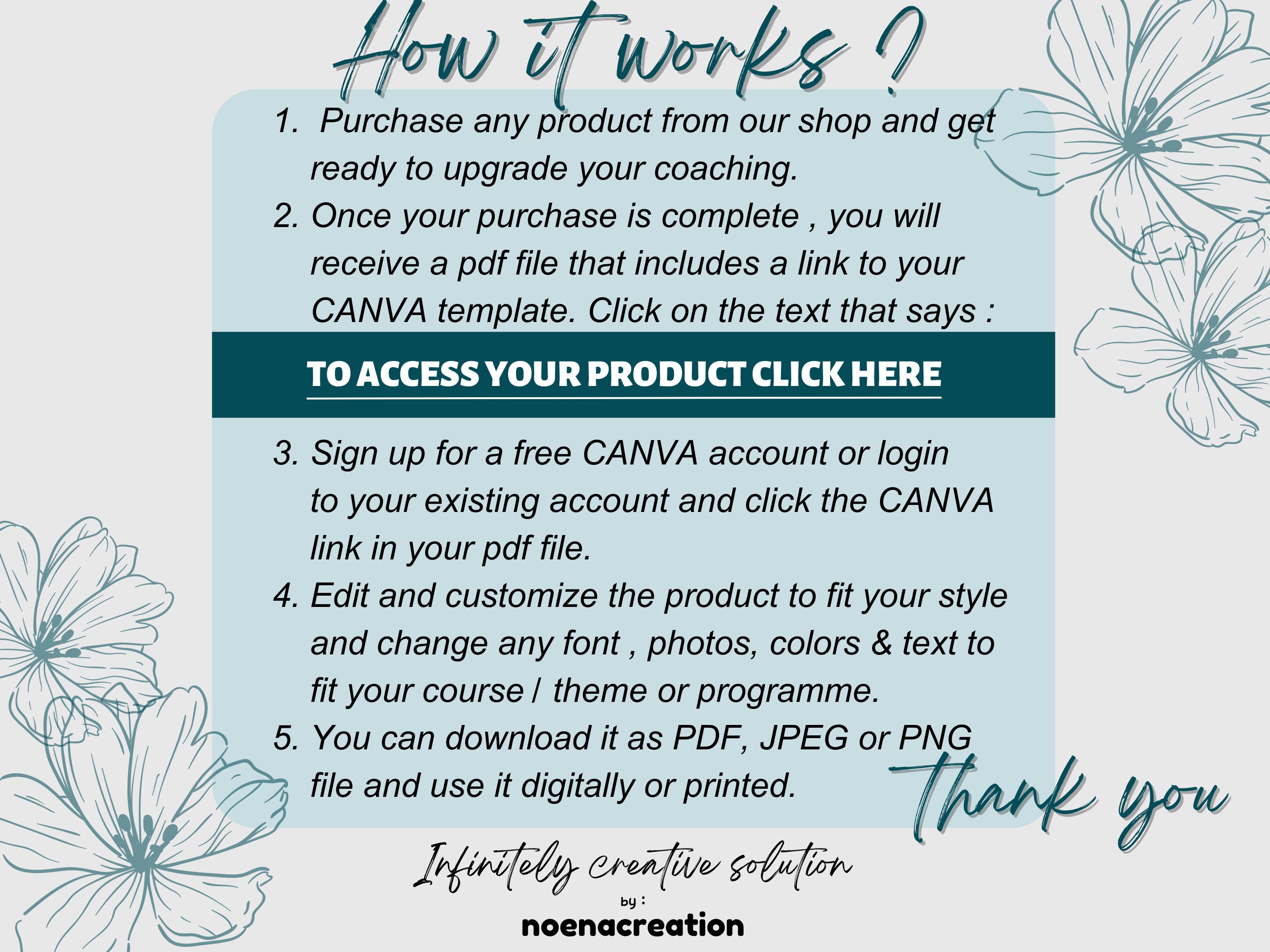Coaching Worksheet Template Coaching Toolkit Life Coach - Etsy