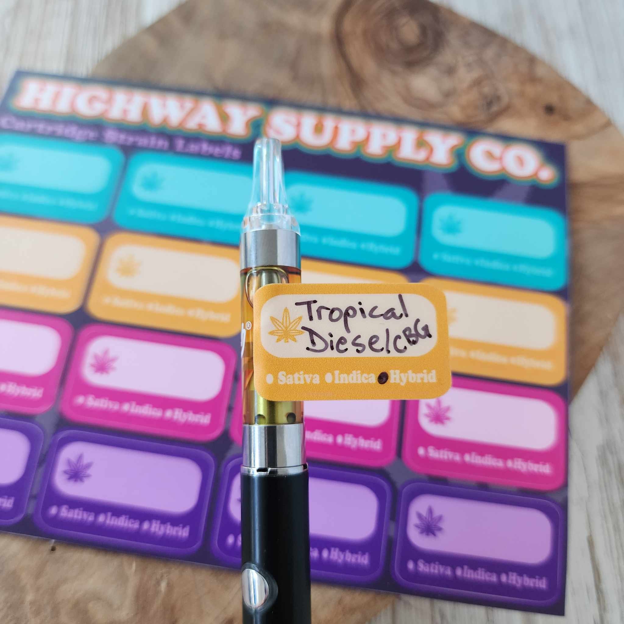 Cartridge Strain Labels Candy Kush - Etsy