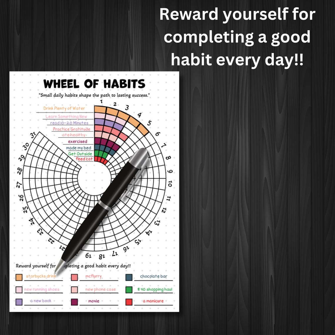 Printable Wheel of Habits Tracker Monthly Wheel of Habits Template Goal ...