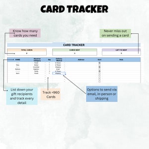 Christmas Gift Tracker Spreadsheet Gift Tracking Master With Holiday ...