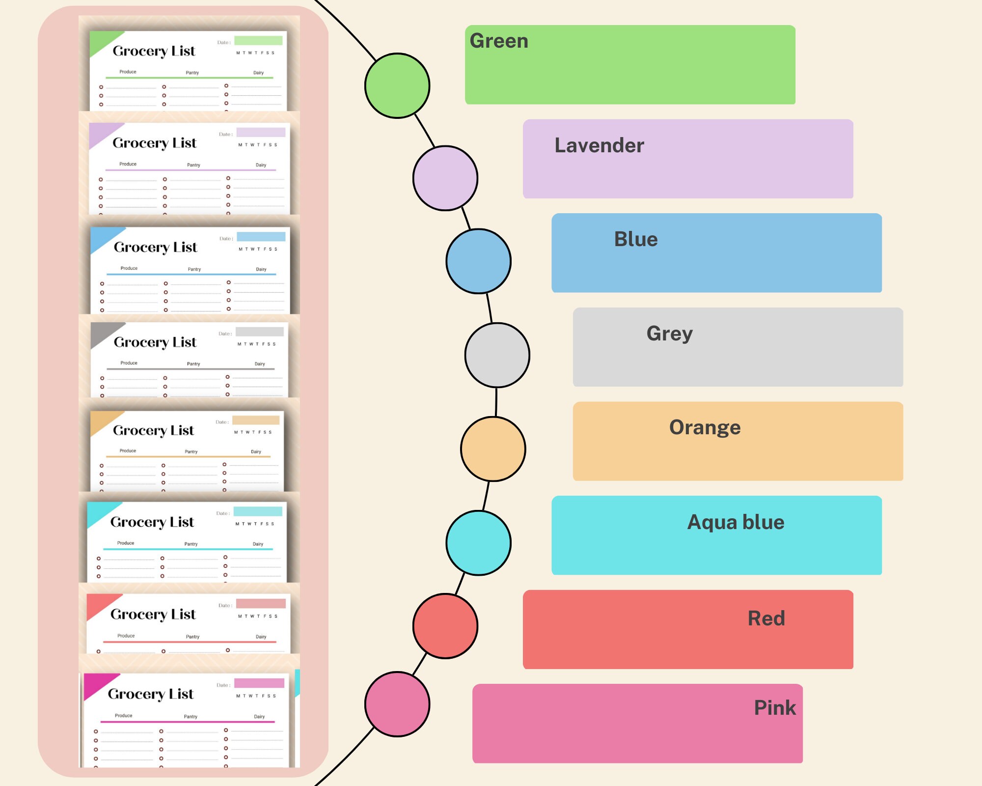 Organize Your Shopping With Printable/digital Grocery List, Simple ...