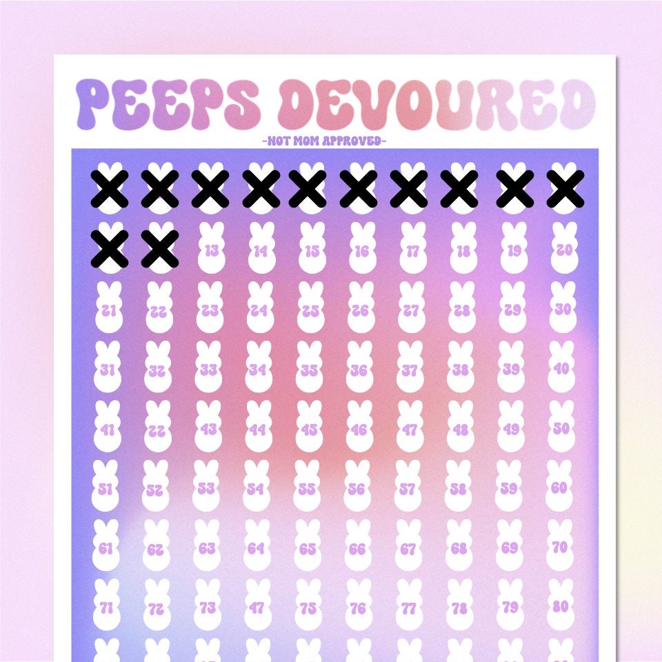 Jelly Bean & Peeps Tracker Easter Games Printable Easter - Etsy