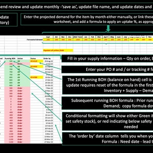 Excel Material Requirements Planning (MRP) Template - Etsy