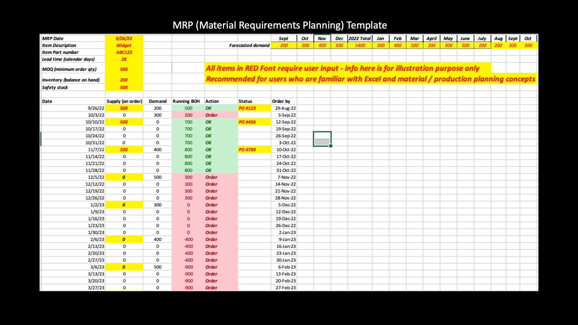 Excel Material Requirements Planning MRP Template Etsy