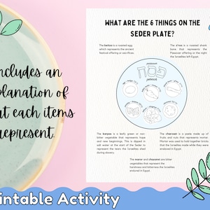 Passover Seder Plate Activity, Pesach Activities, Passover Crafts ...
