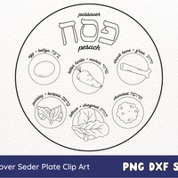 Printable Passover Seder Ten Plagues Coasters - Etsy