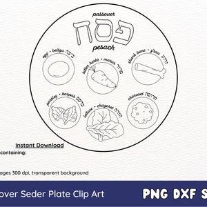 Passover Seder Plate Clip Art, Pesach Judaica Jewish Hebrew PNG SVG DXF ...