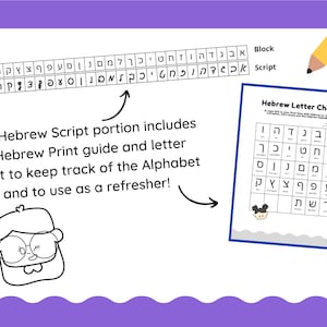 Educational Activities Hebrew Print/script Alphabet Letters & Vowels ...