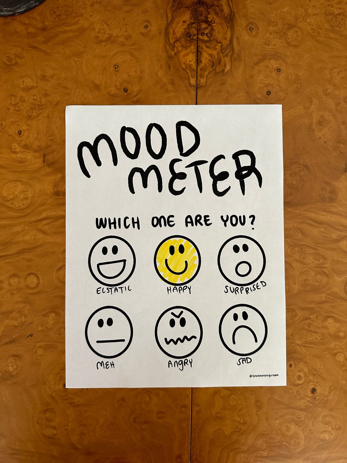 Mood Chart, Daily Mood Tracker, Mood Tracker, Self-care Chart ...