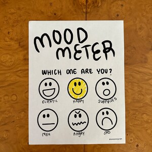 Mood Chart, Daily Mood Tracker, Mood Tracker, Self-care Chart ...