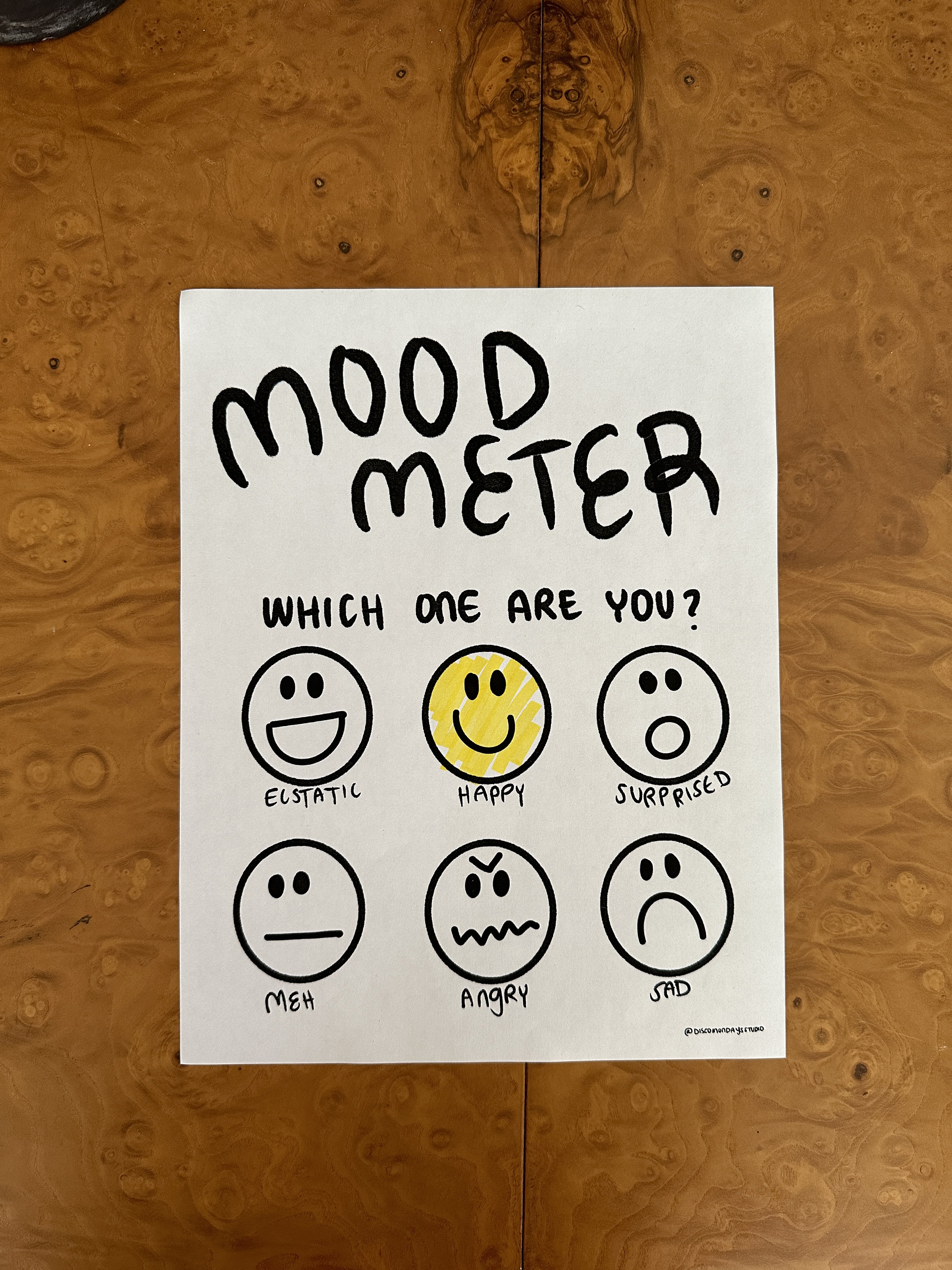 Mood Chart, Daily Mood Tracker, Mood Tracker, Self-care Chart ...