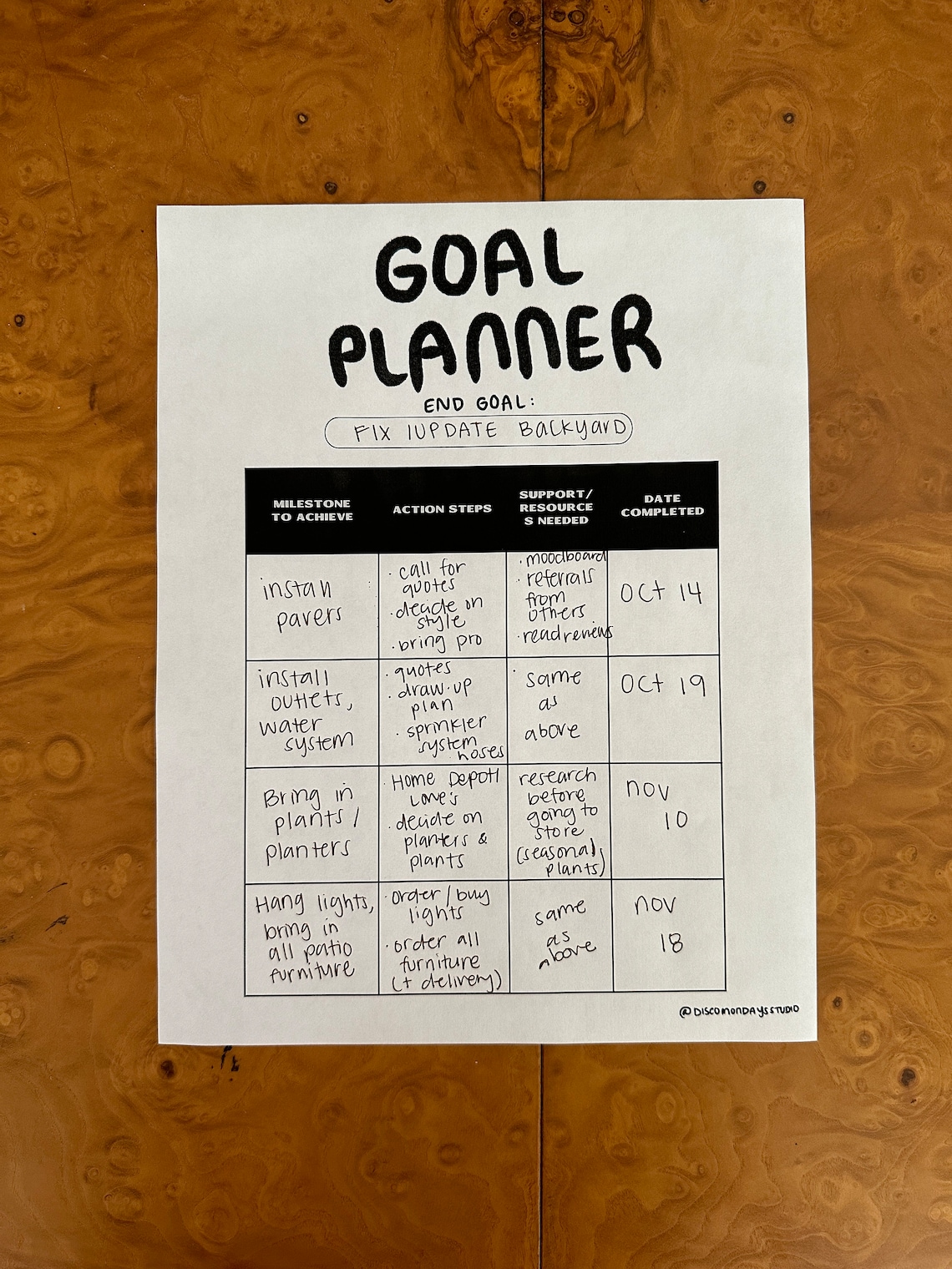 Goal Planner, Minimalist Goal Planner, Printable Planner, Downloadable ...