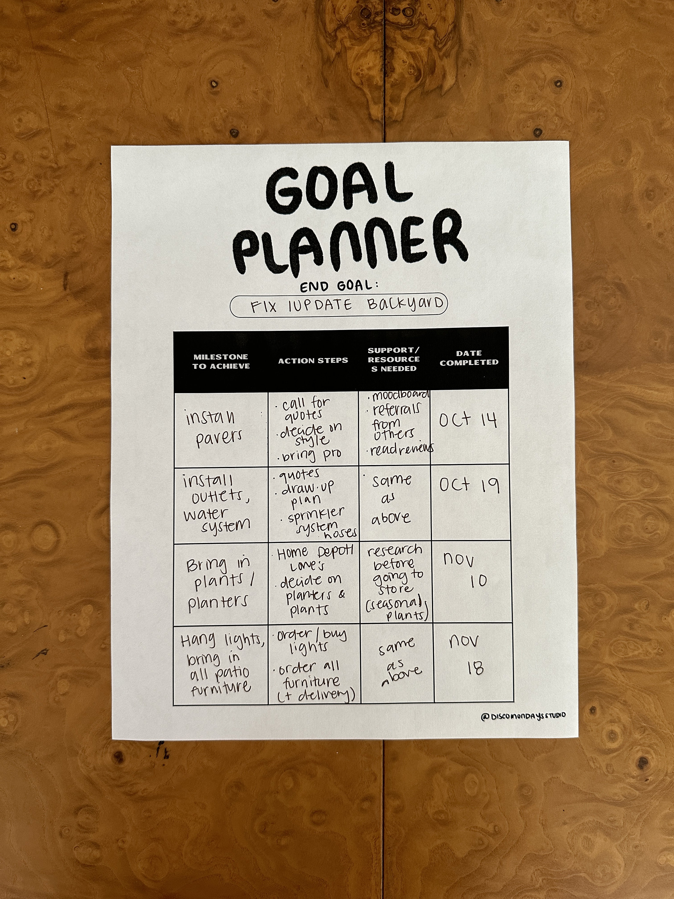 Goal Planner, Minimalist Goal Planner, Printable Planner, Downloadable ...