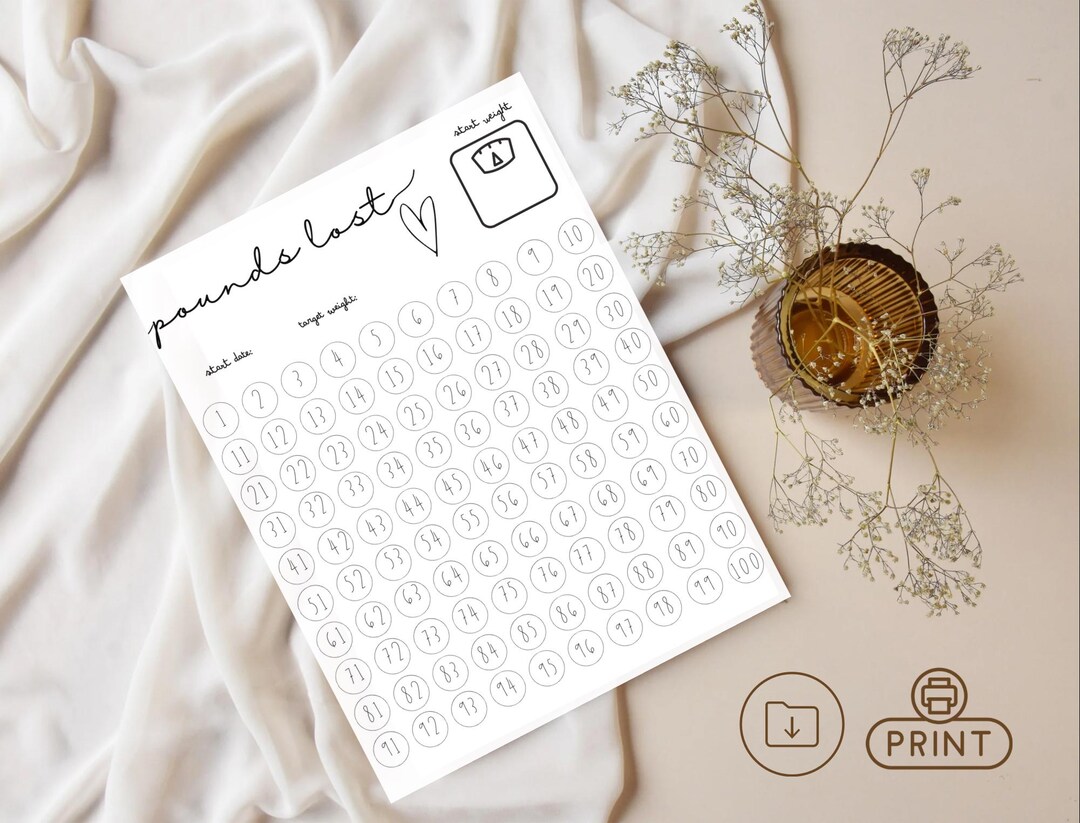 Weight Loss Tracker, 100 Lbs, Weightloss Journal, 100 Pound Lost ...