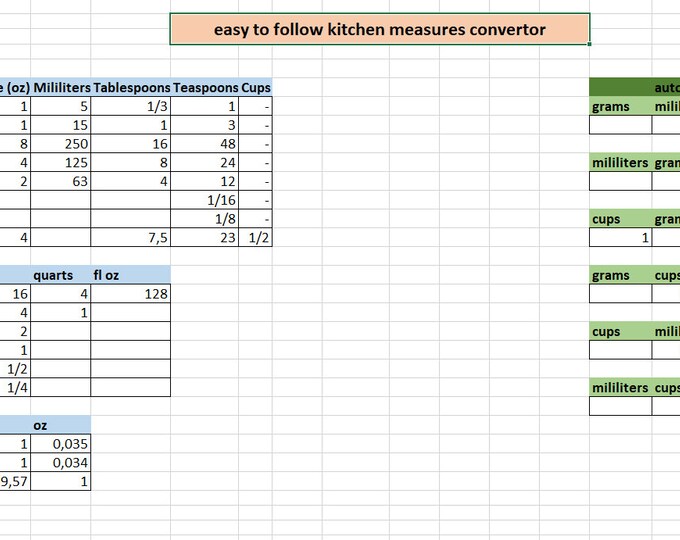 This item is unavailable - Etsy