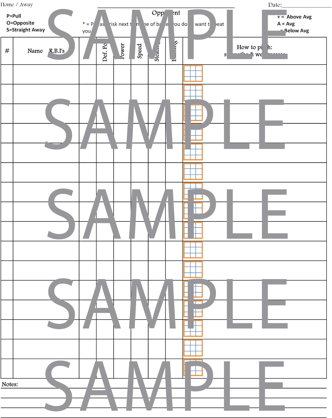 Baseball Scouting Report | Editable | Travel, High School, College ...