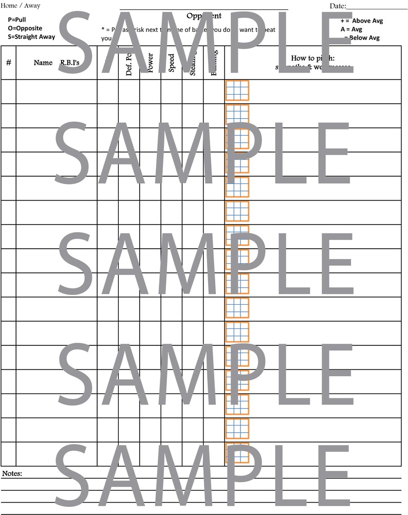 Baseball Scouting Report | Editable | Travel, High School, College ...