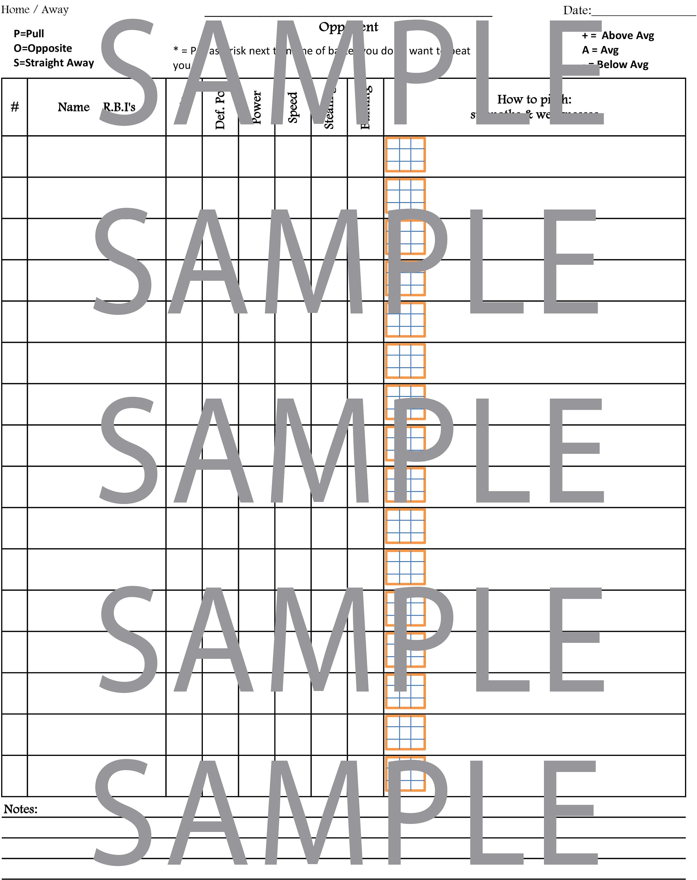 Baseball Scouting Report | Editable | Travel, High School, College ...