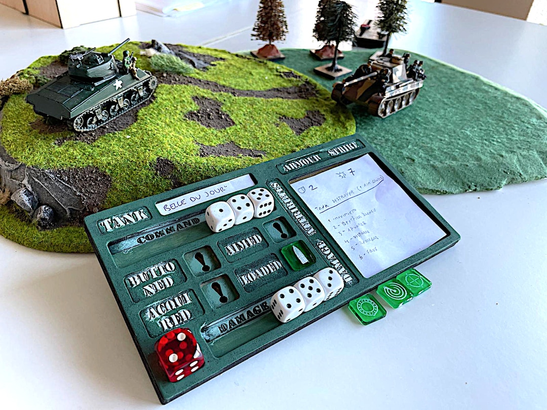 Dashboard for What a Tanker. Dashboard for WAT Wargame. Instrument ...
