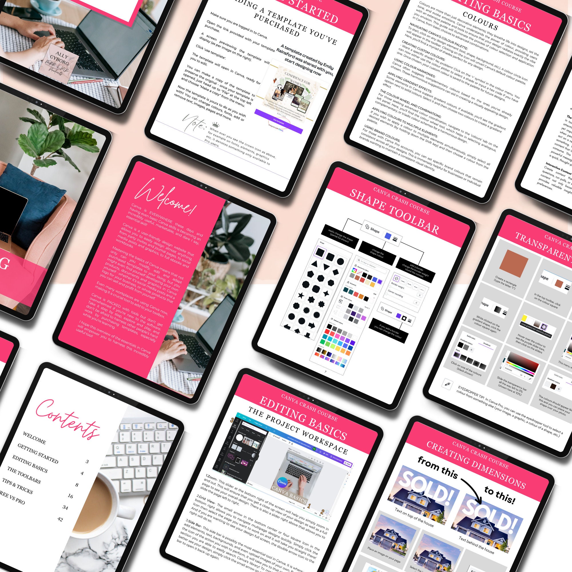 Canva 101 How to Guide Canva Crash Course With Master Resell Rights MRR ...