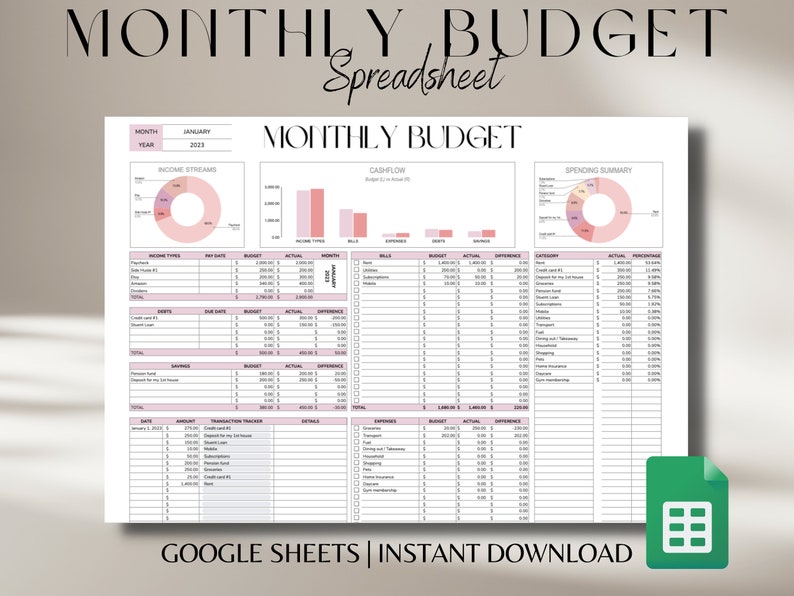 Monthly Budget Spreadsheet Template for Google Sheets Budget - Etsy