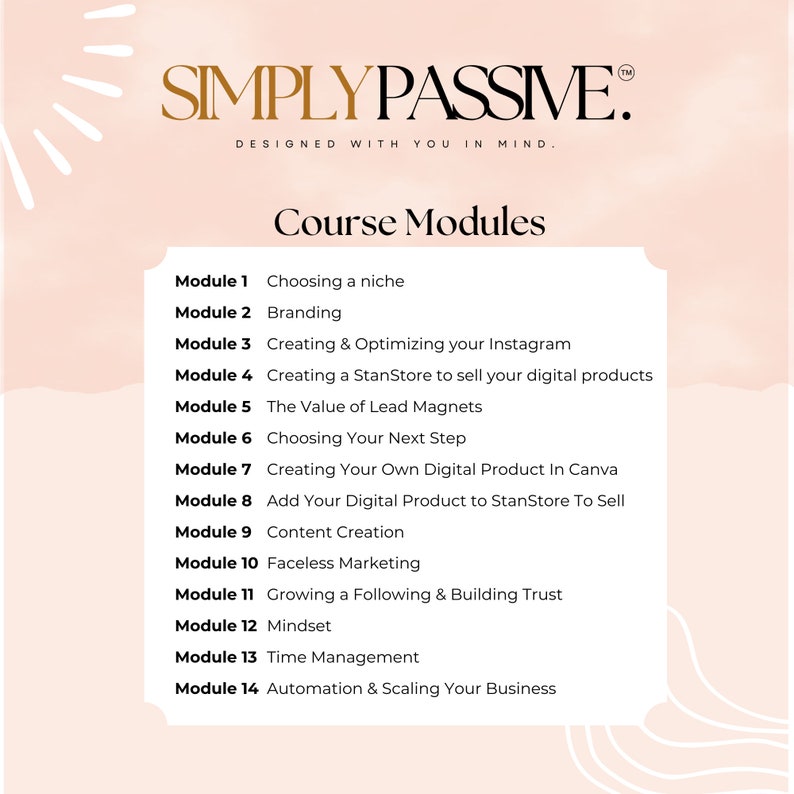 Simply Passive Digital Marketing Course With Master Resell Rights for Passive Income With Dfy ...