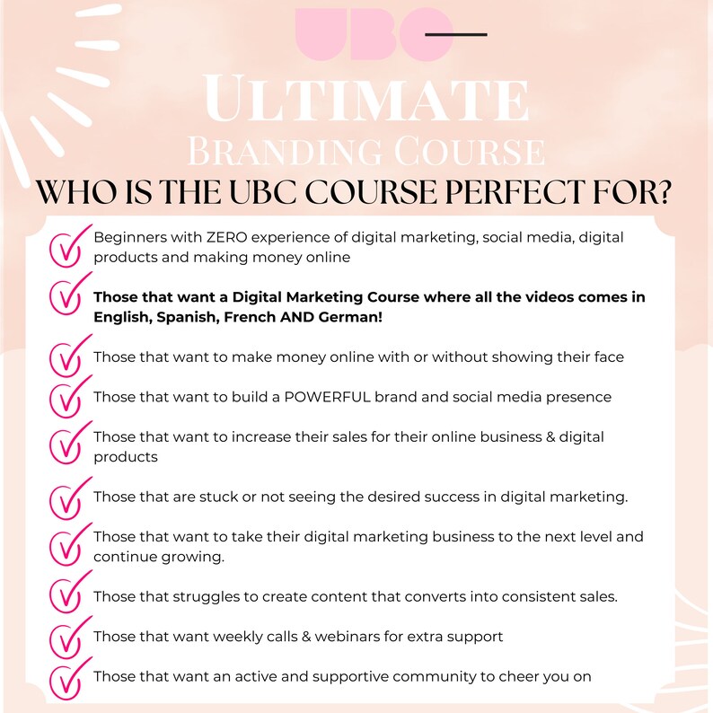 Ultimate Branding Course UGC W/ Master Resell Rights MRR Digital ...