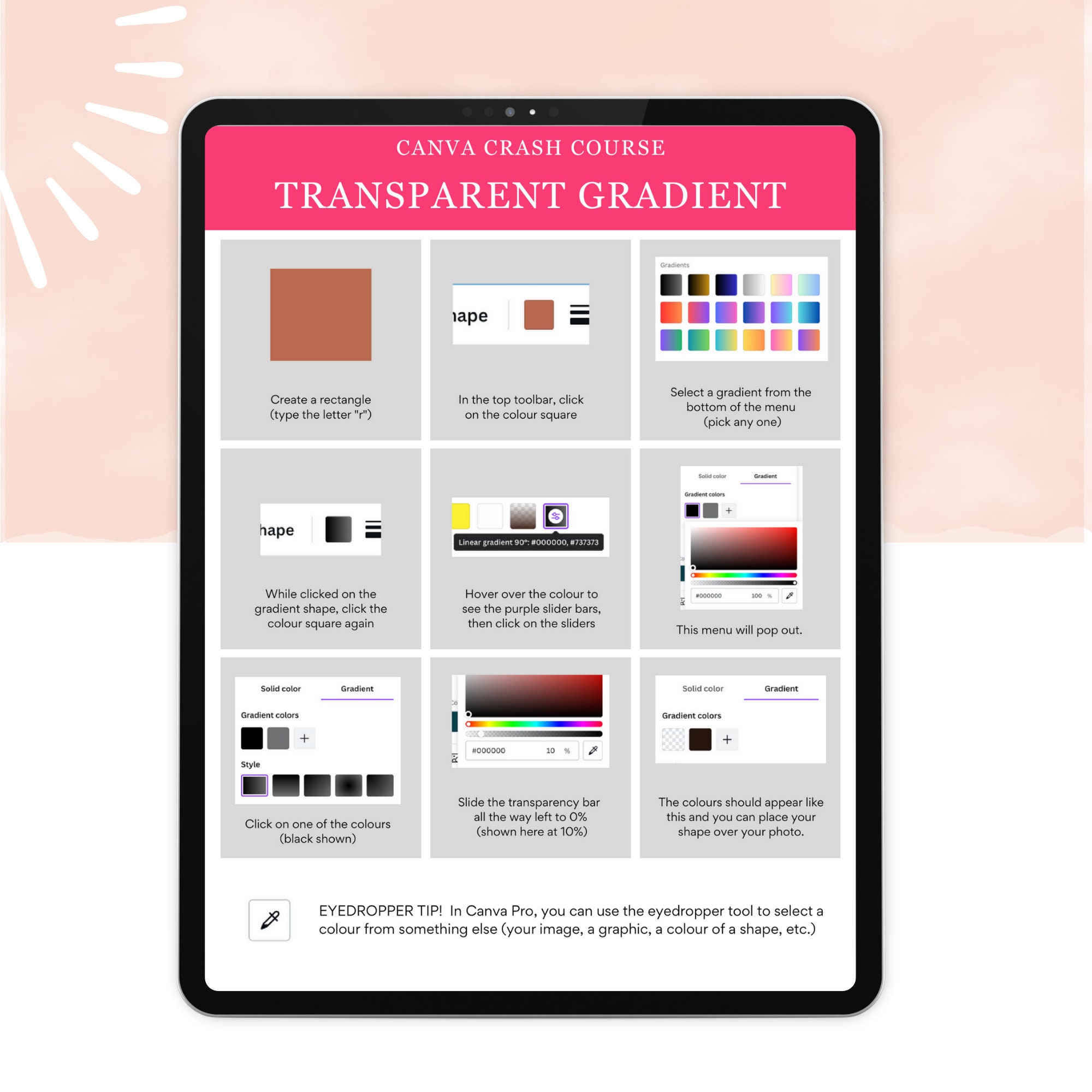 Canva 101 How to Guide Canva Crash Course With Master Resell Rights MRR ...