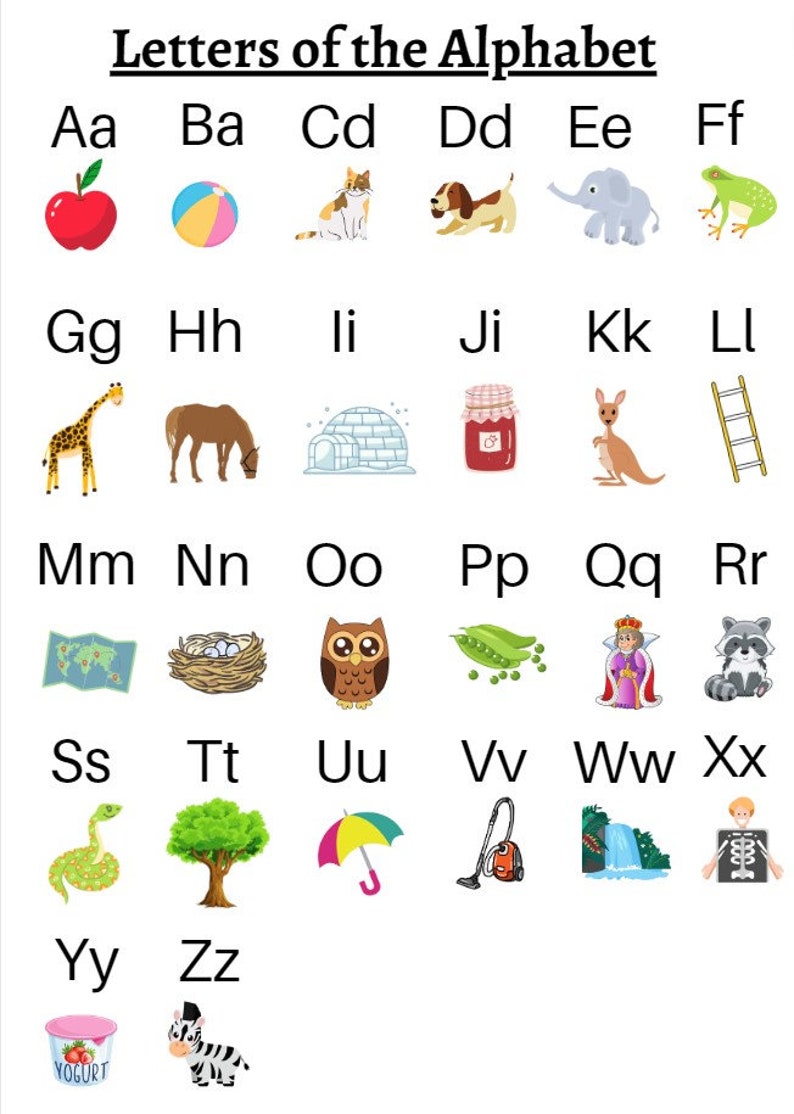 School Charts/ Posters: Days of the Week, Months of the Year, Seasons ...