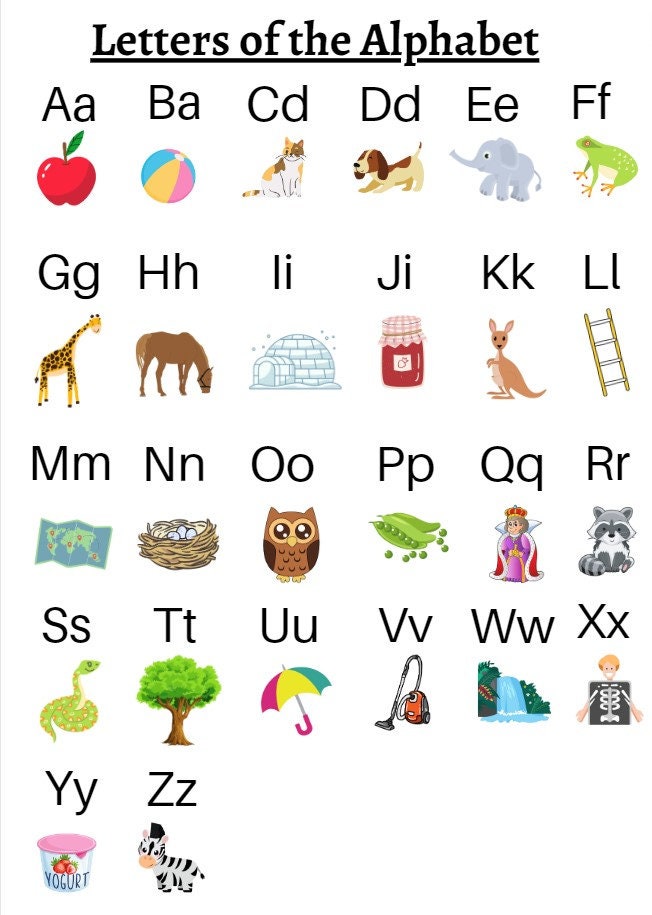 School Charts/ Posters: Days of the Week, Months of the Year, Seasons ...