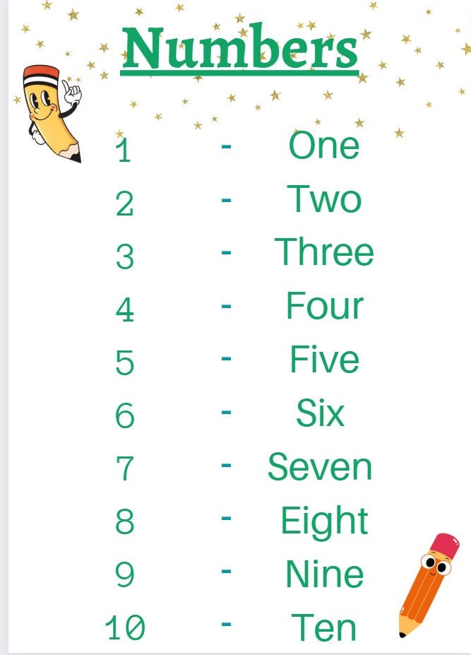 School Charts/ Posters: Days of the Week, Months of the Year, Seasons ...