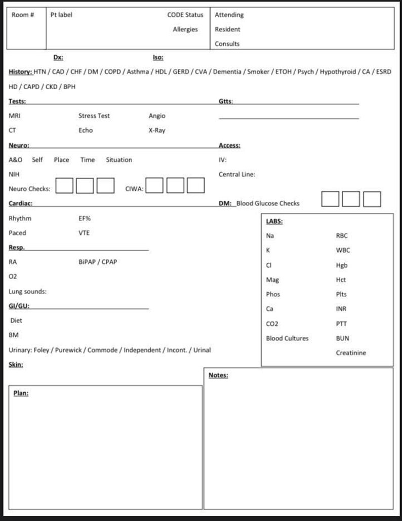 Nurse Report Sheet for In-patient Nursing Handoff and Note Taking - Etsy