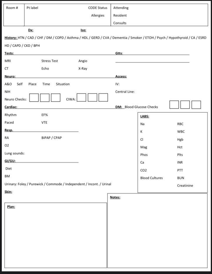Nurse Report Sheet for In-patient Nursing Handoff and Note Taking - Etsy