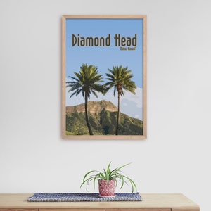 Hawaii Poster, Oahu Poster, Diamond Head, Travel Poster, Digital Wall ...