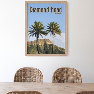 Hawaii Poster, Oahu Poster, Diamond Head, Travel Poster, Digital Wall ...