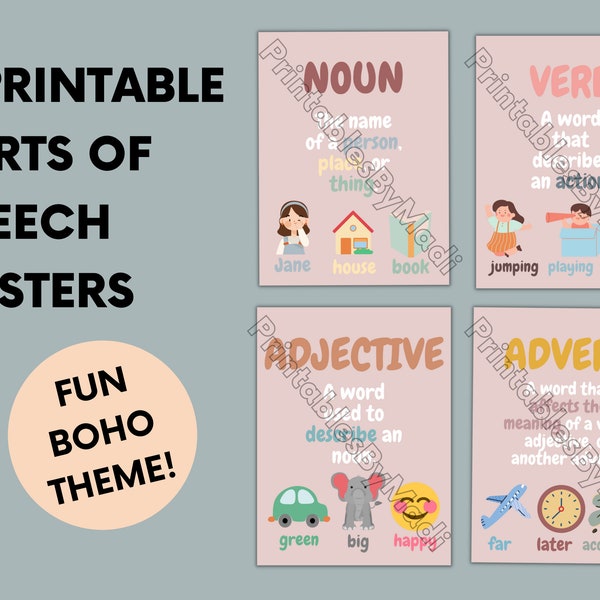 Parts of Speech Posters - Etsy