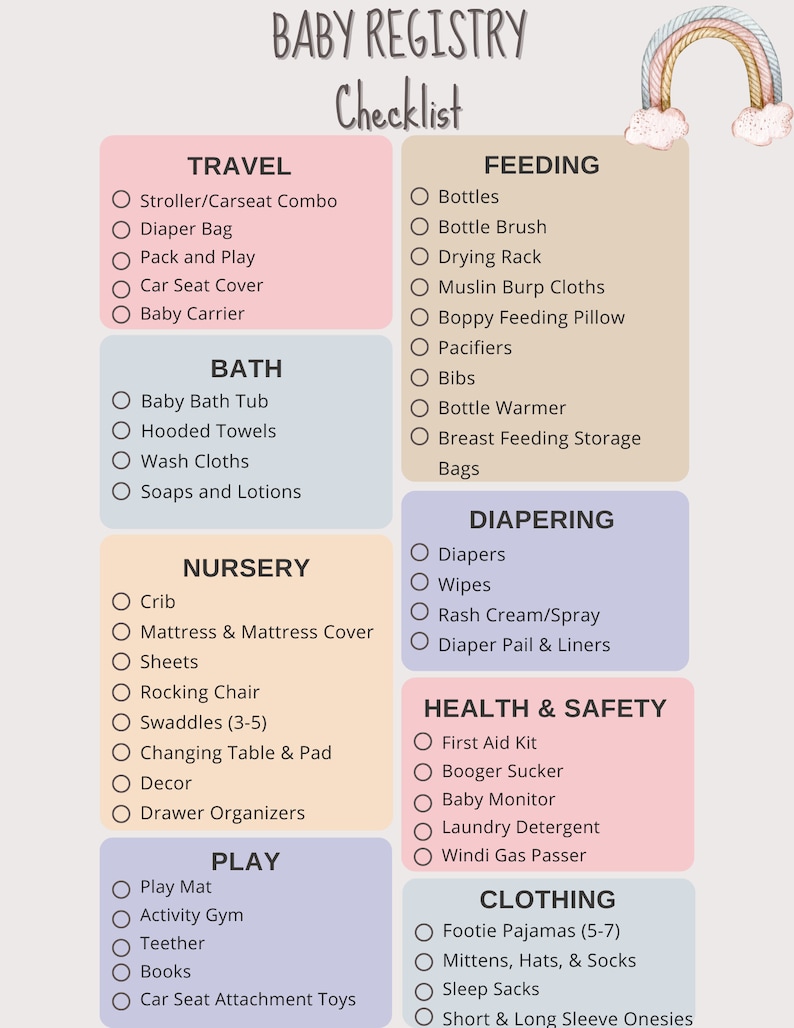 Baby Registry Check List First Time Mom Editable - Etsy